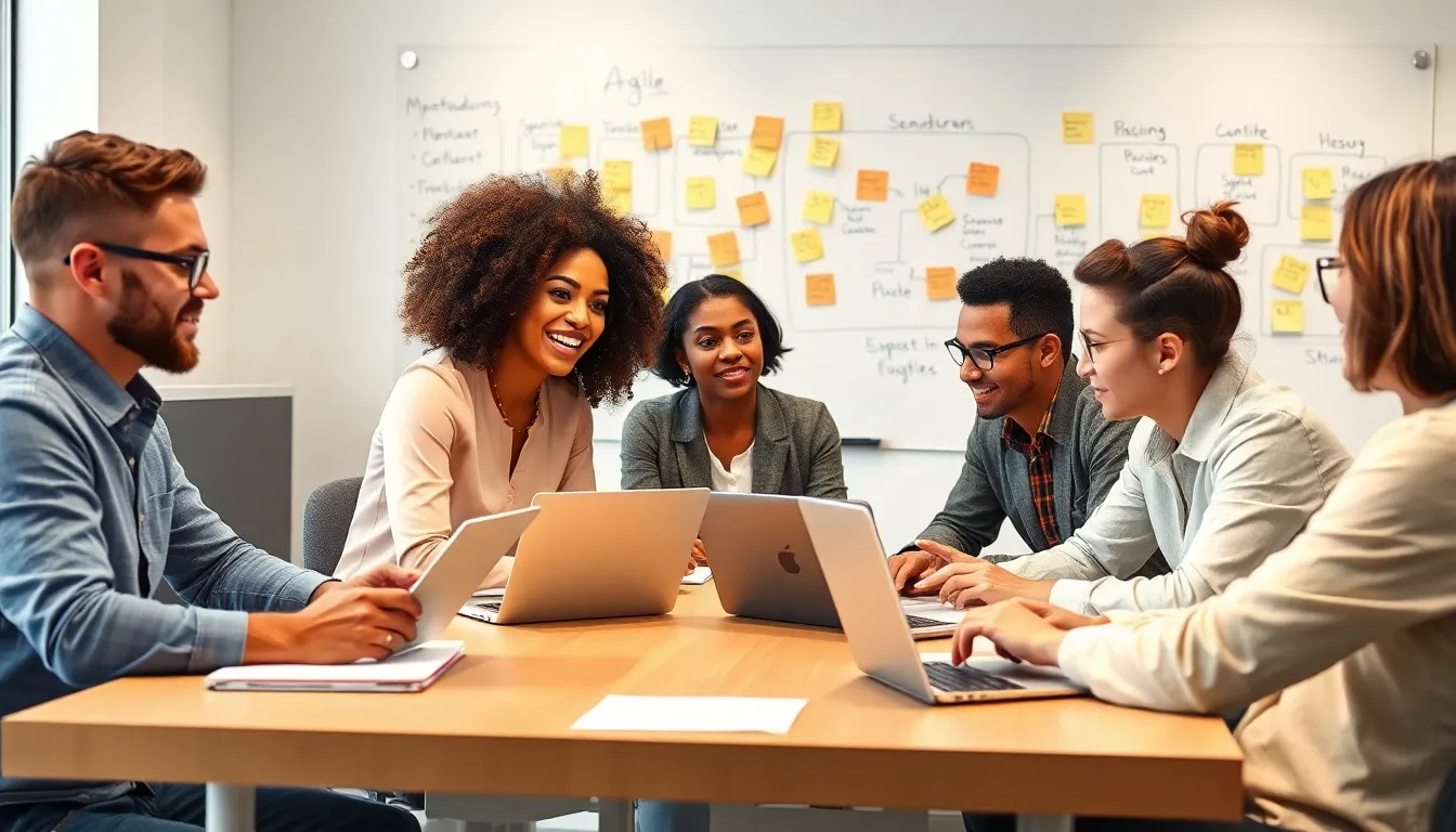 Agile Development: Unlocking Rapid Success and Flexibility in Software ...